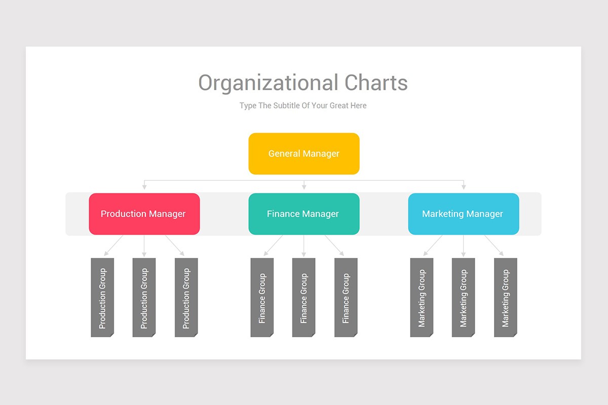 Organizational Charts PowerPoint (PPT) Template | Nulivo Market