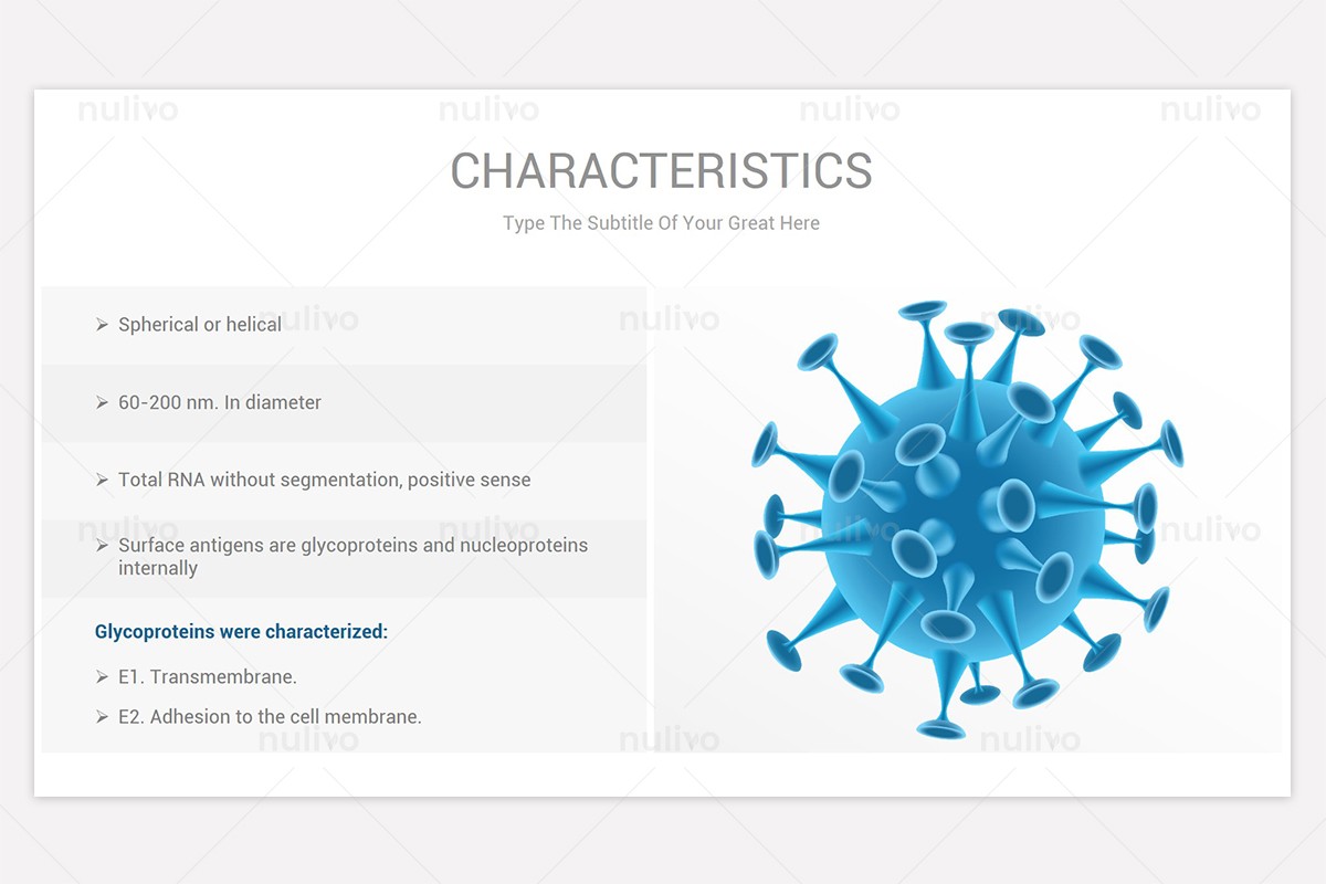 Coronavirus Free Google Slides Theme For Presentation | Nulivo Market