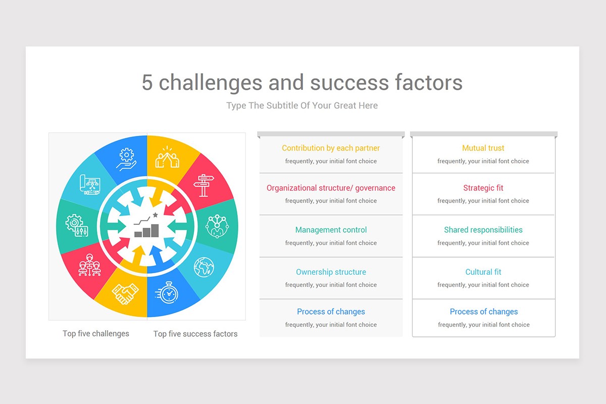 Contributing Factors Google Slides Diagram | Nulivo Market