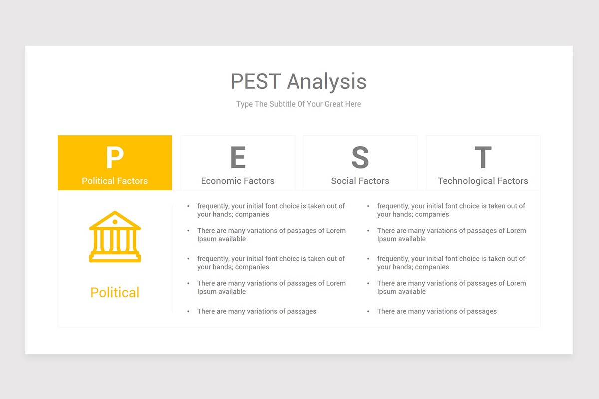 PESTLE Analysis Google Slides Template | Nulivo Market