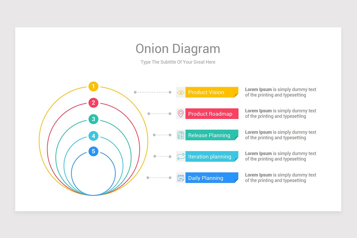 Onion Infographics Google Slides Template Diagrams | Nulivo Market
