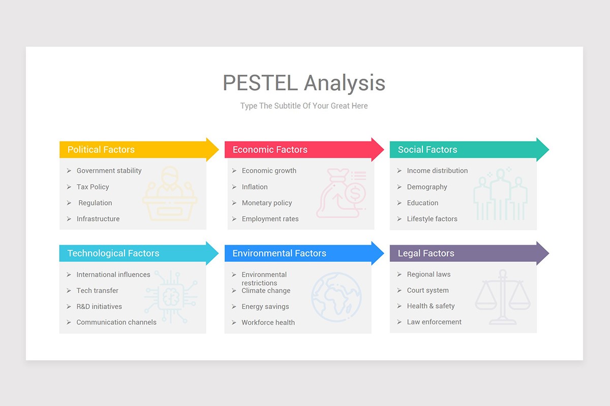 PESTLE Analysis Diagram Keynote Template | Nulivo Market