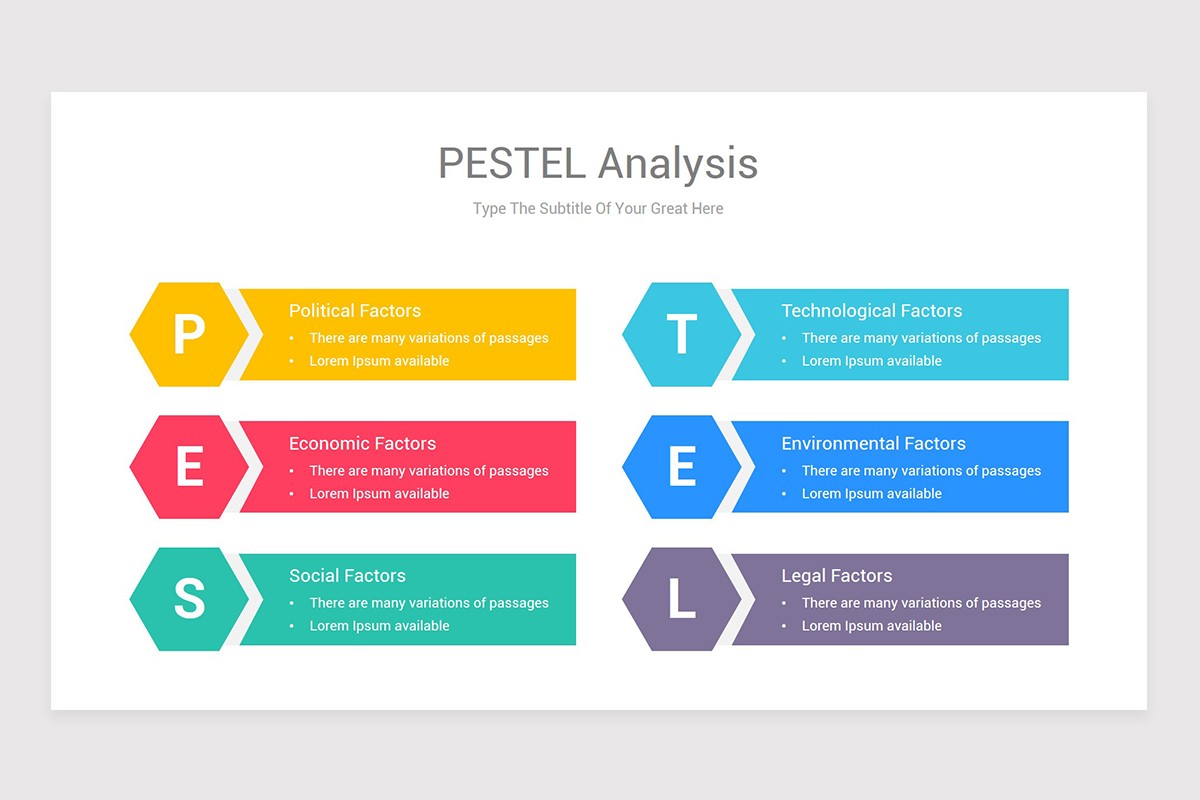 PESTLE Analysis Diagram Keynote Template | Nulivo Market