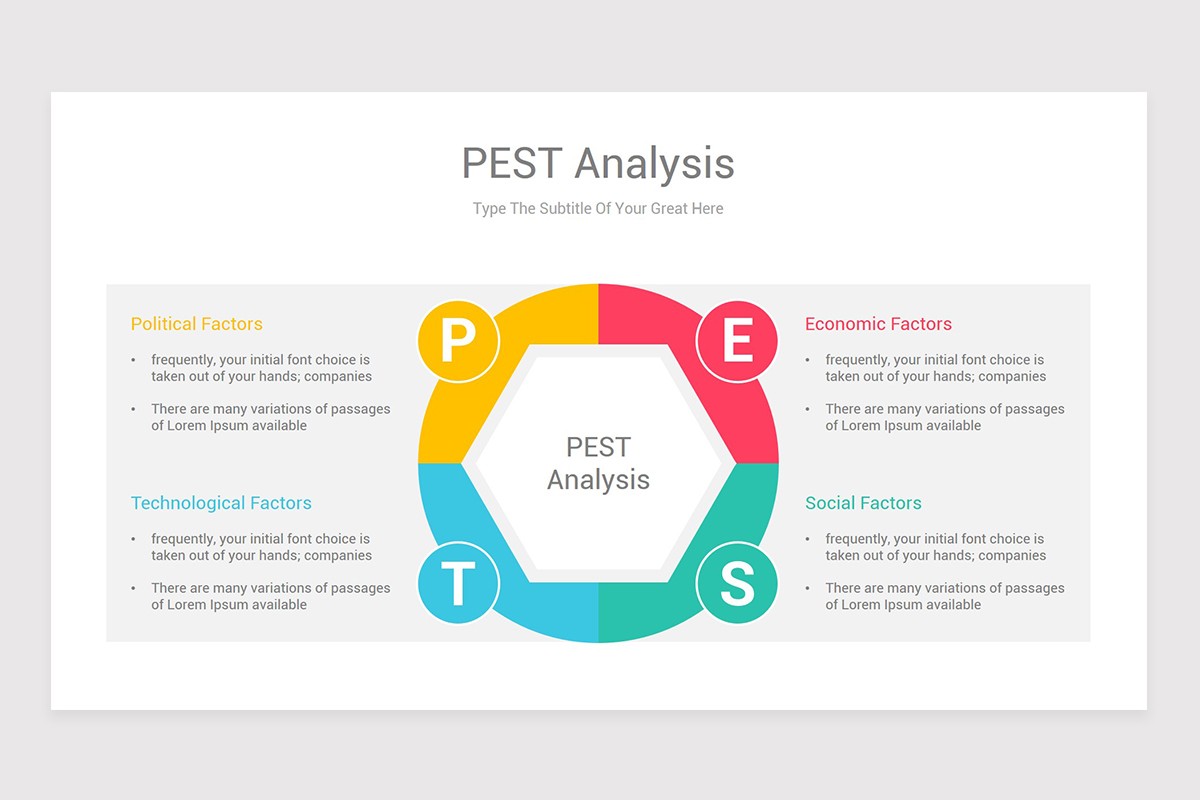 PESTLE Analysis Diagram Keynote Template | Nulivo Market