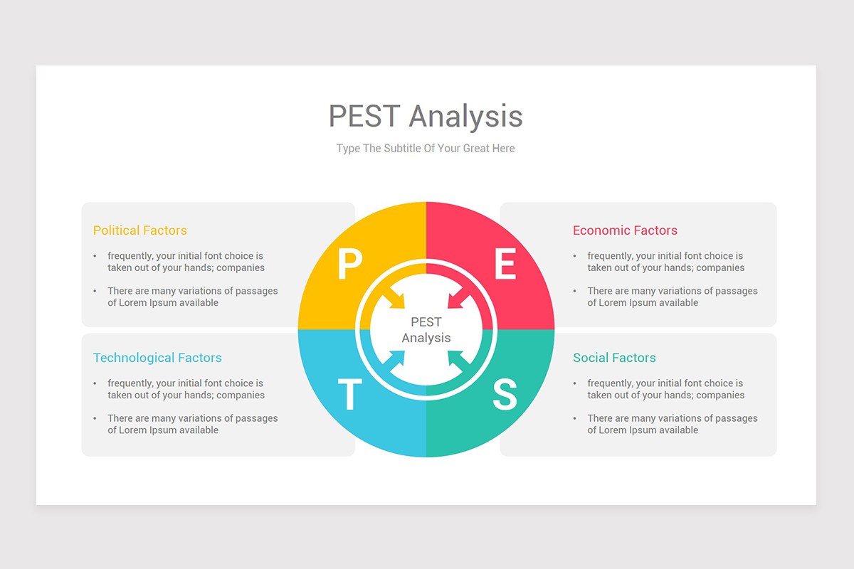PESTLE Analysis Diagram Keynote Template | Nulivo Market