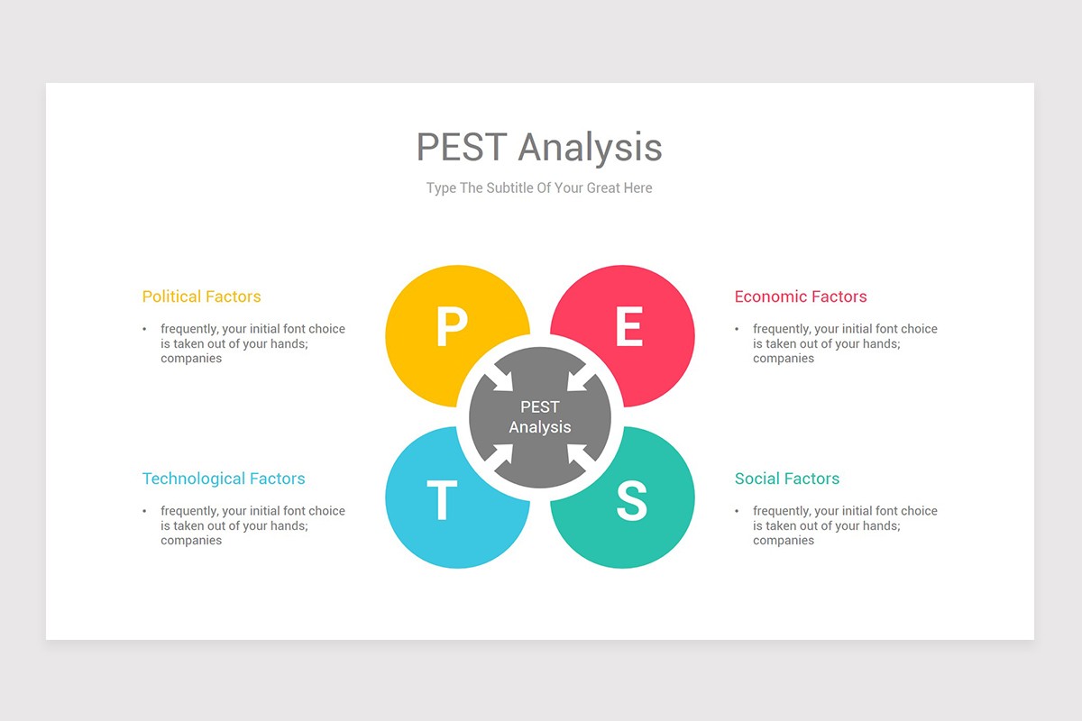 PESTLE Analysis Diagram Keynote Template | Nulivo Market