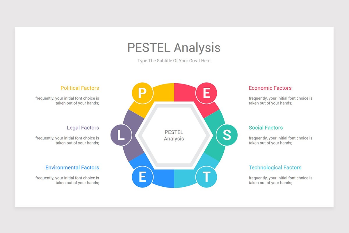 PESTLE Analysis Diagram Keynote Template | Nulivo Market