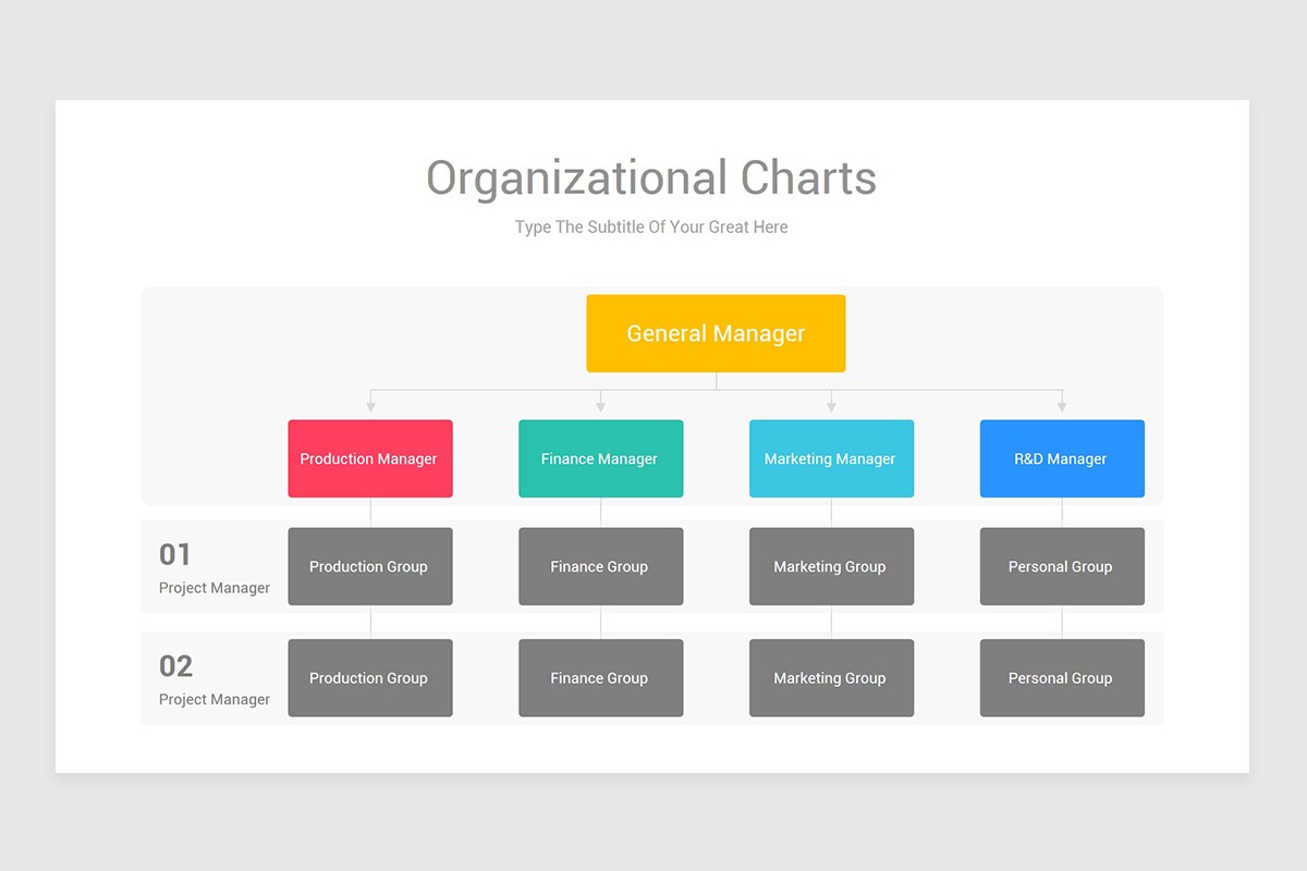 Organizational Chart Keynote Template | Nulivo Market