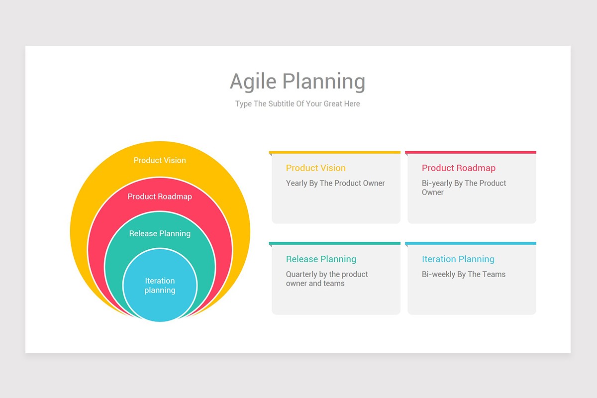 Onion Chart Diagram Keynote Template Design | Nulivo Market