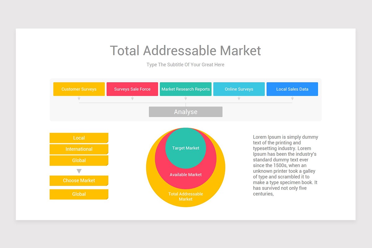 Onion Chart Diagram Keynote Template Design | Nulivo Market
