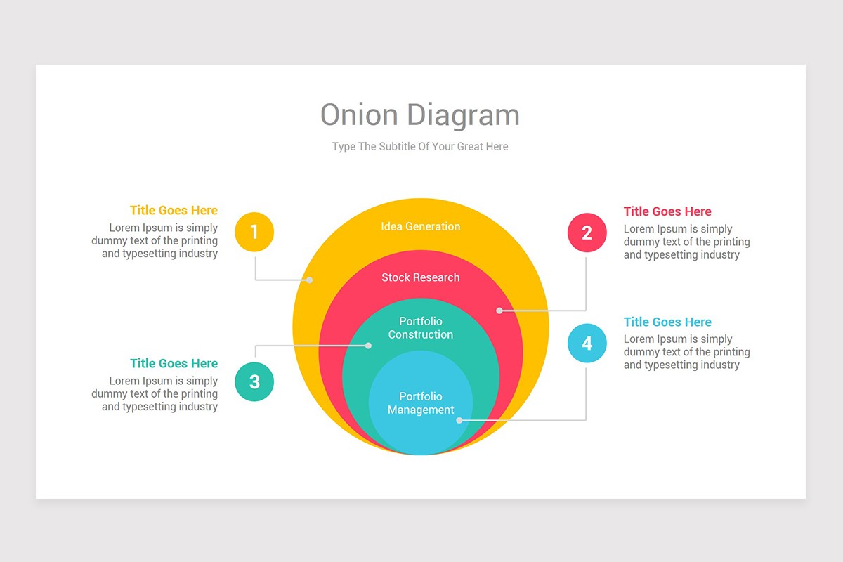 Onion Chart Diagram Keynote Template Design | Nulivo Market