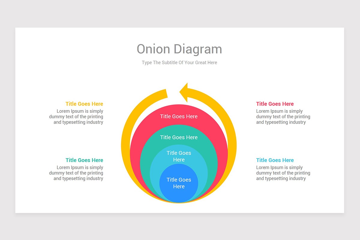 Onion Chart Diagram Keynote Template Design | Nulivo Market