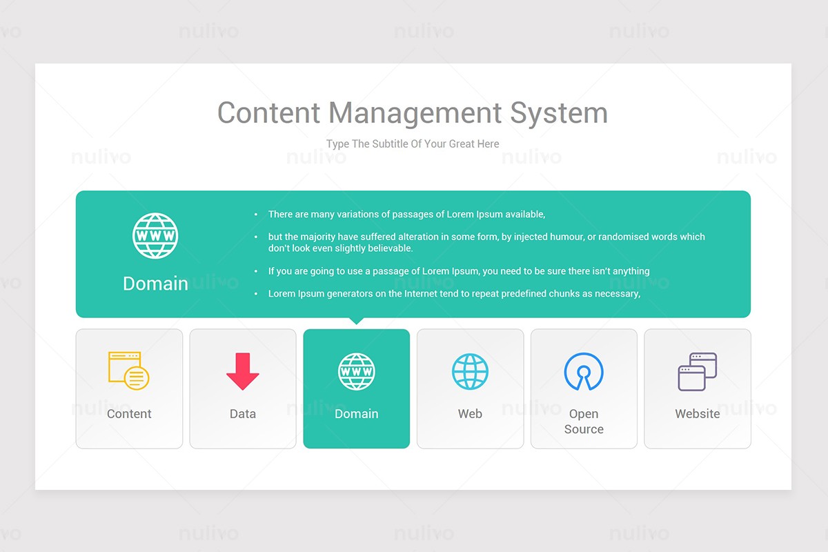 Content Management System (CMS) PowerPoint PPT Diagrams | Nulivo Market