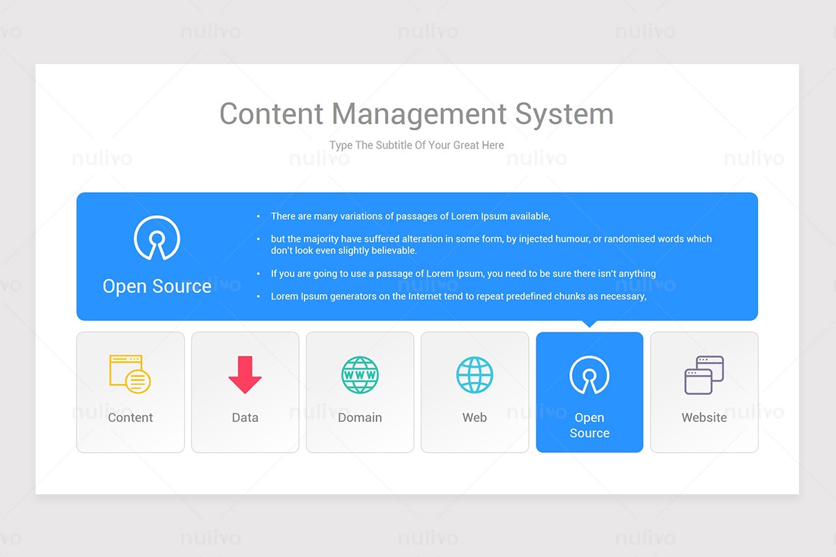 Content Management System (CMS) PowerPoint PPT Diagrams | Nulivo Market