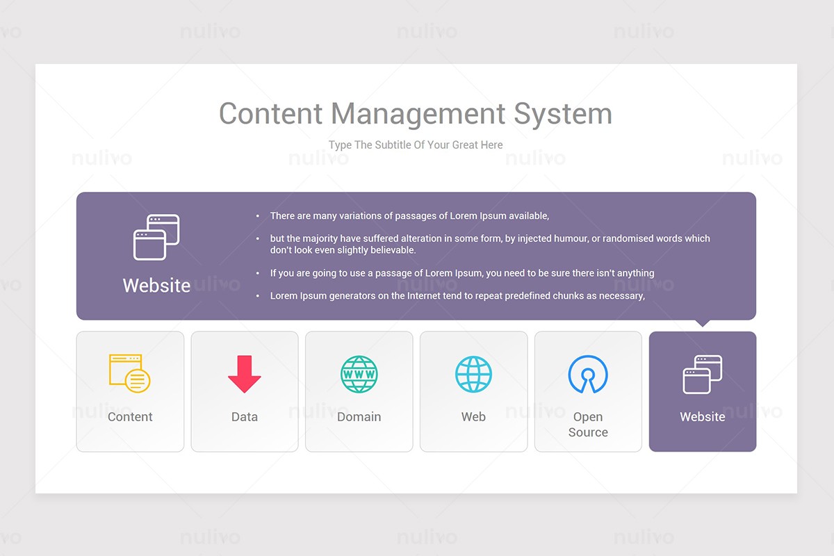 Content Management System (CMS) PowerPoint PPT Diagrams | Nulivo Market