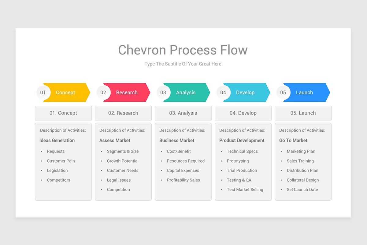 Chevron Process Flow Keynote Diagrams | Nulivo Market