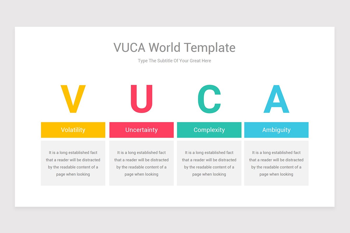 VUCA World PowerPoint PPT Template Diagrams | Nulivo Market