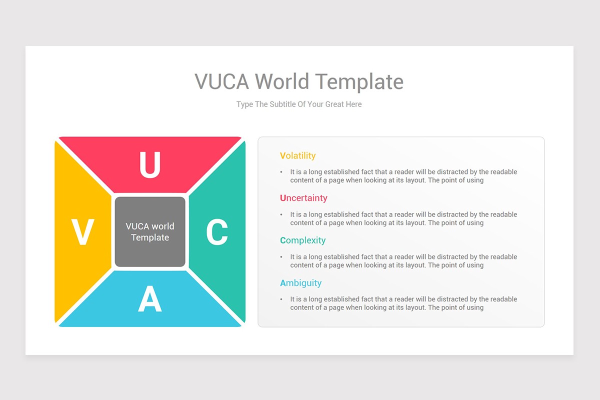 VUCA World PowerPoint PPT Template Diagrams | Nulivo Market