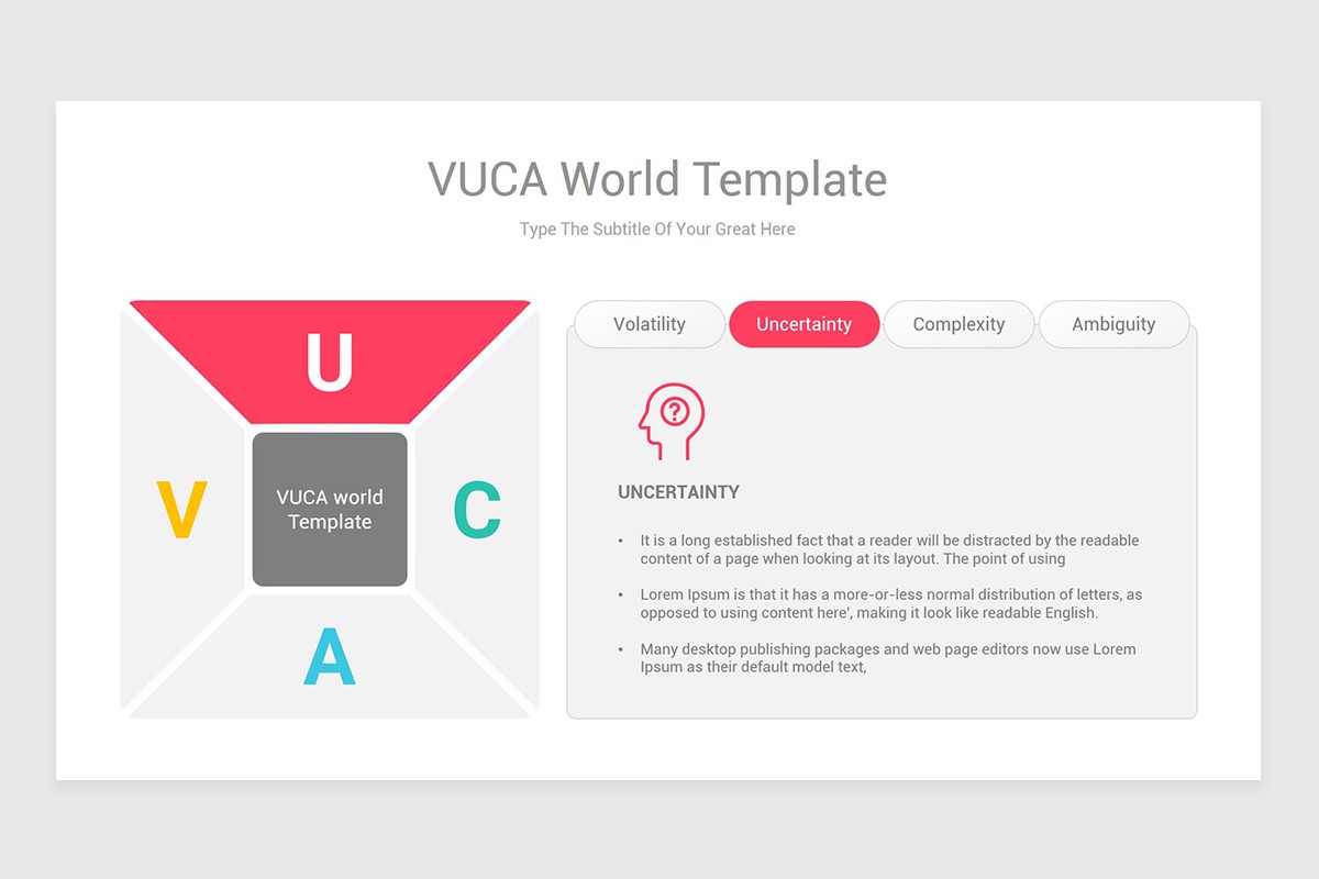 VUCA World PowerPoint PPT Template Diagrams | Nulivo Market