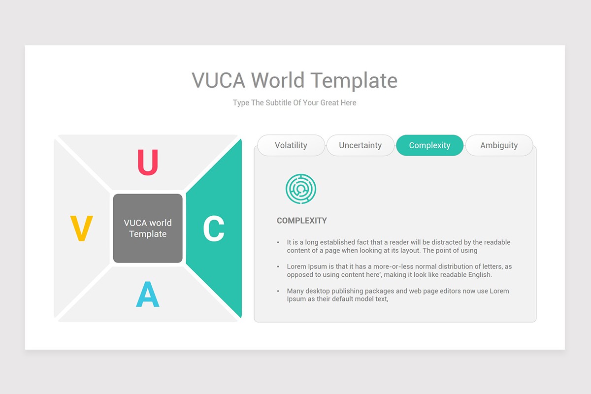 VUCA World PowerPoint PPT Template Diagrams | Nulivo Market