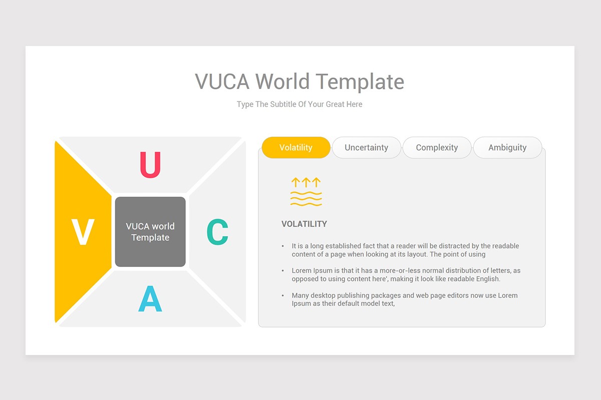 VUCA World Diagrams Google Slides Template | Nulivo Market