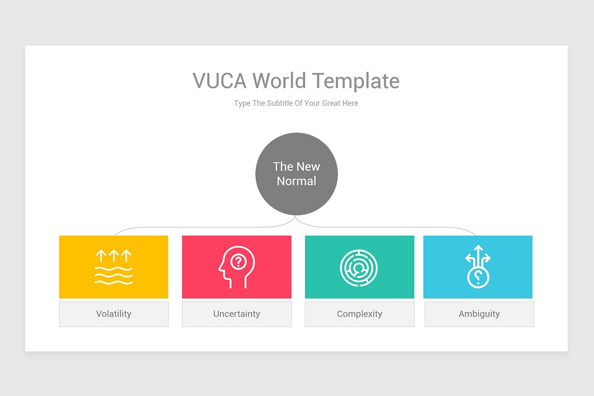 VUCA World Keynote Template Diagrams | Nulivo Market
