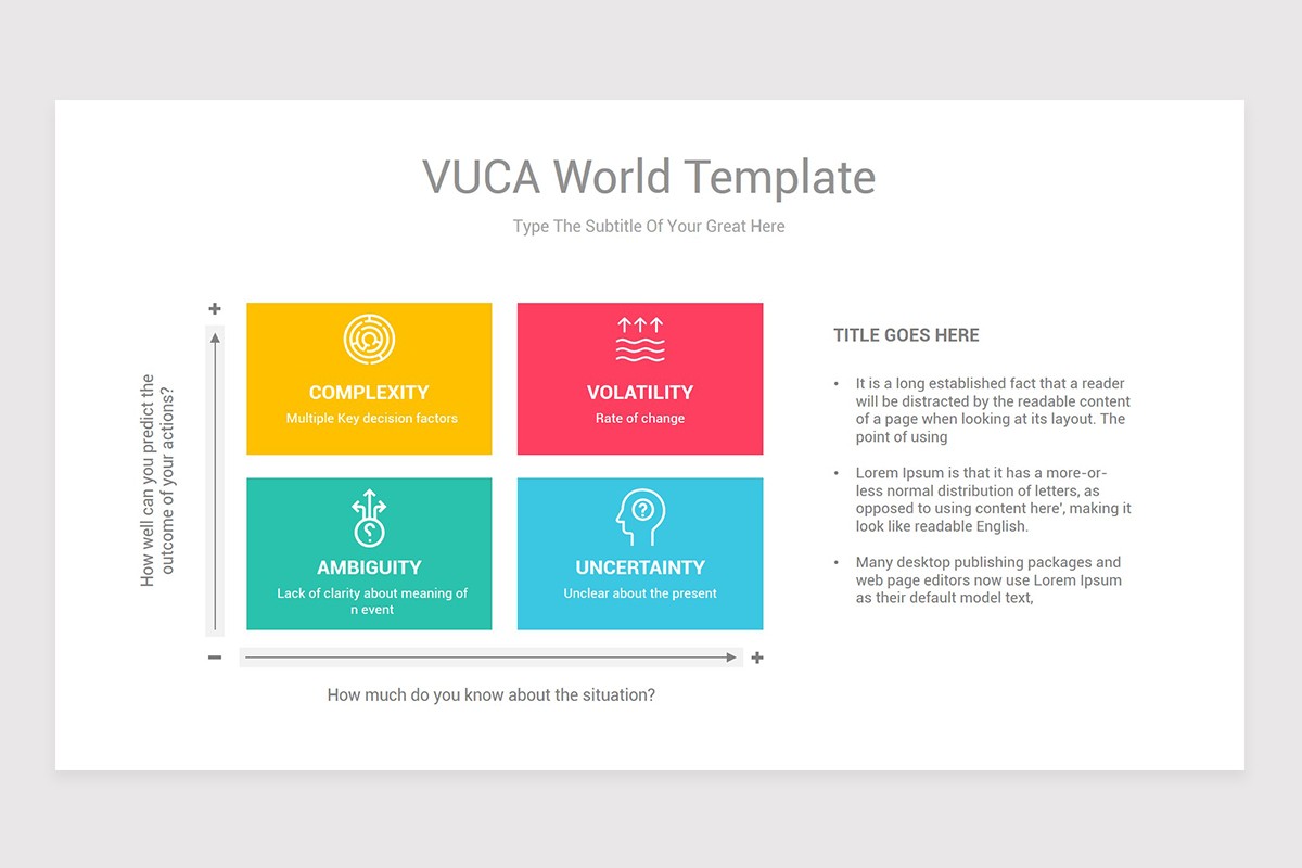 VUCA World Keynote Template Diagrams | Nulivo Market