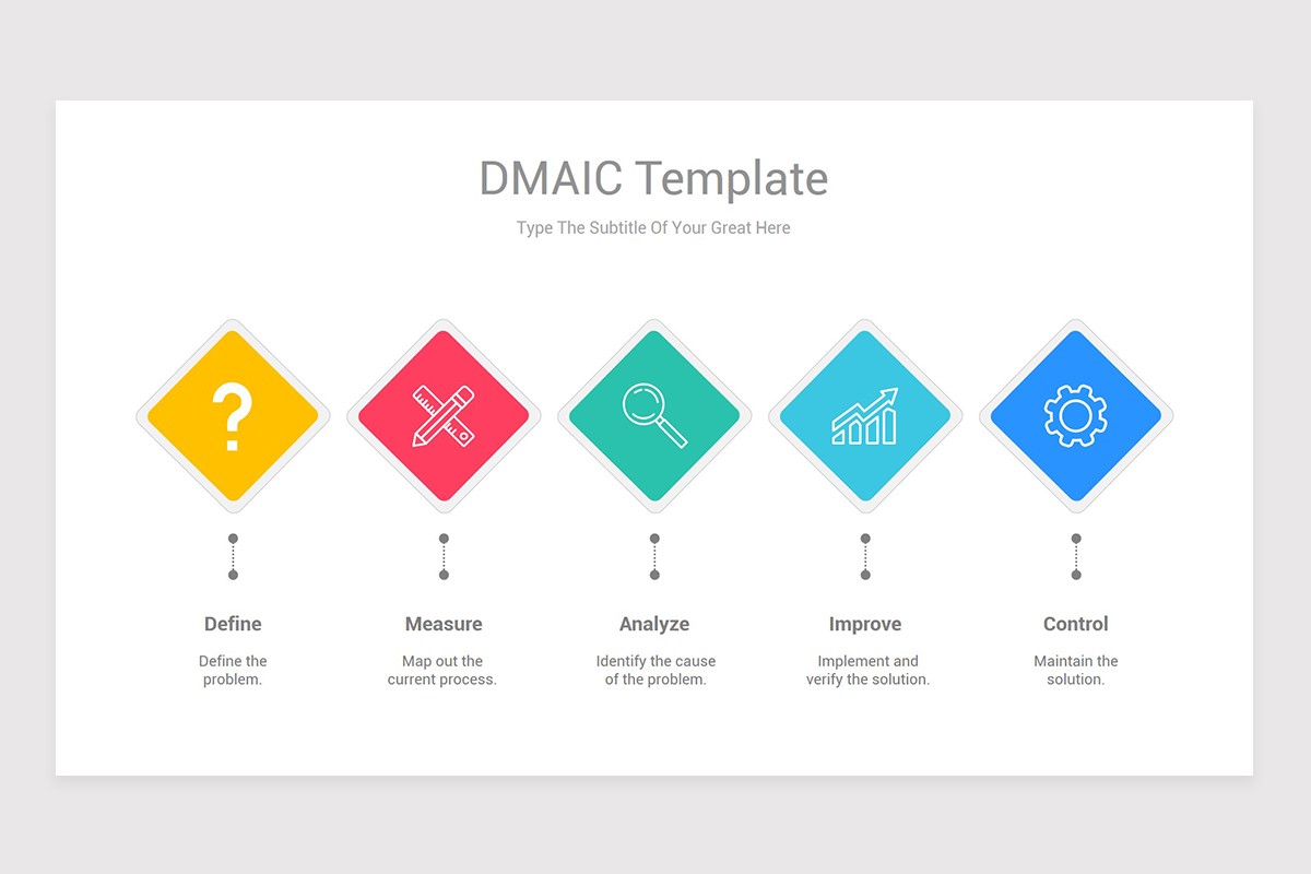 DMAIC Diagrams Google Slides Template | Nulivo Market