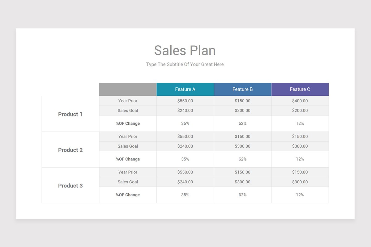 Sales and Marketing PowerPoint PPT Template | Nulivo Market