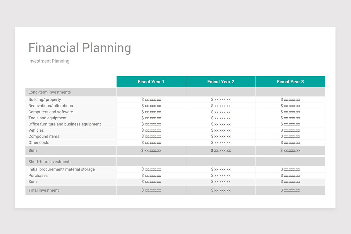Financial Forecast and Planning PowerPoint Template | Nulivo Market