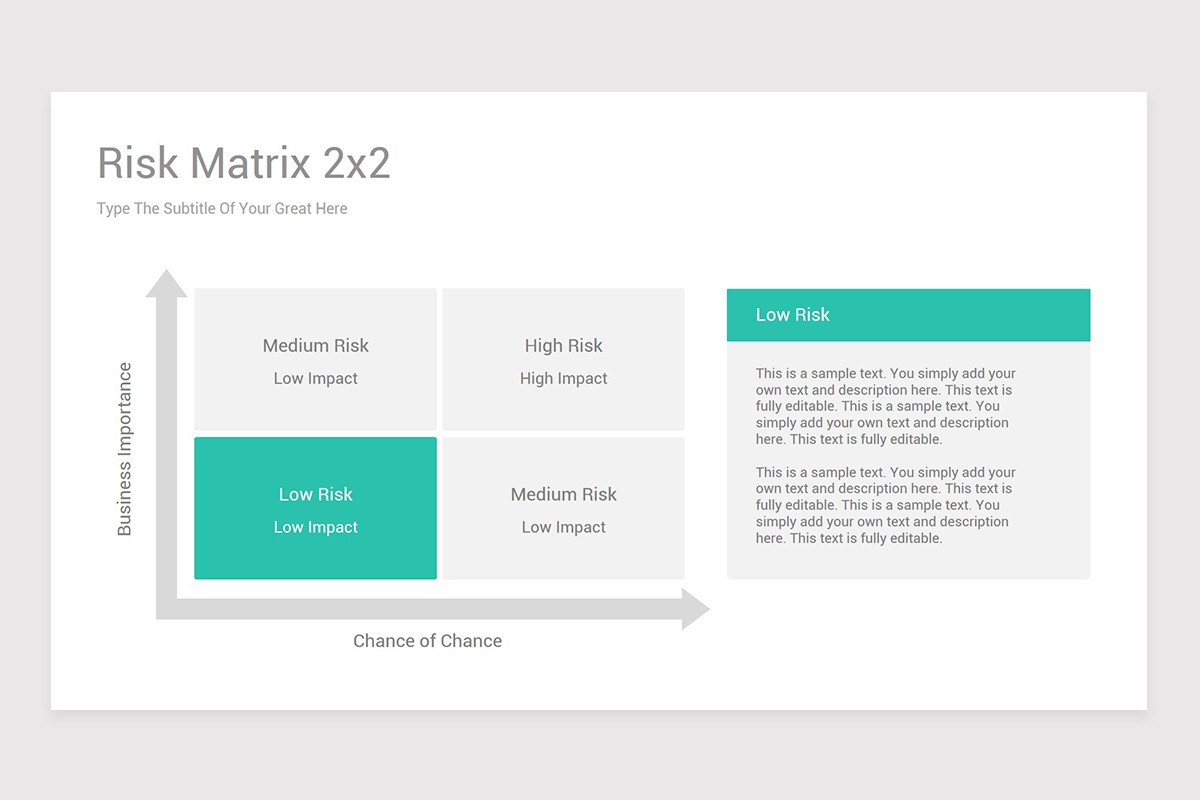 Risk Matrix PowerPoint Diagrams Template | Nulivo Market