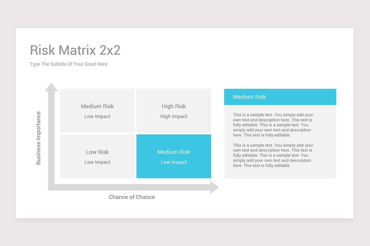 Risk Matrix PowerPoint Diagrams Template | Nulivo Market