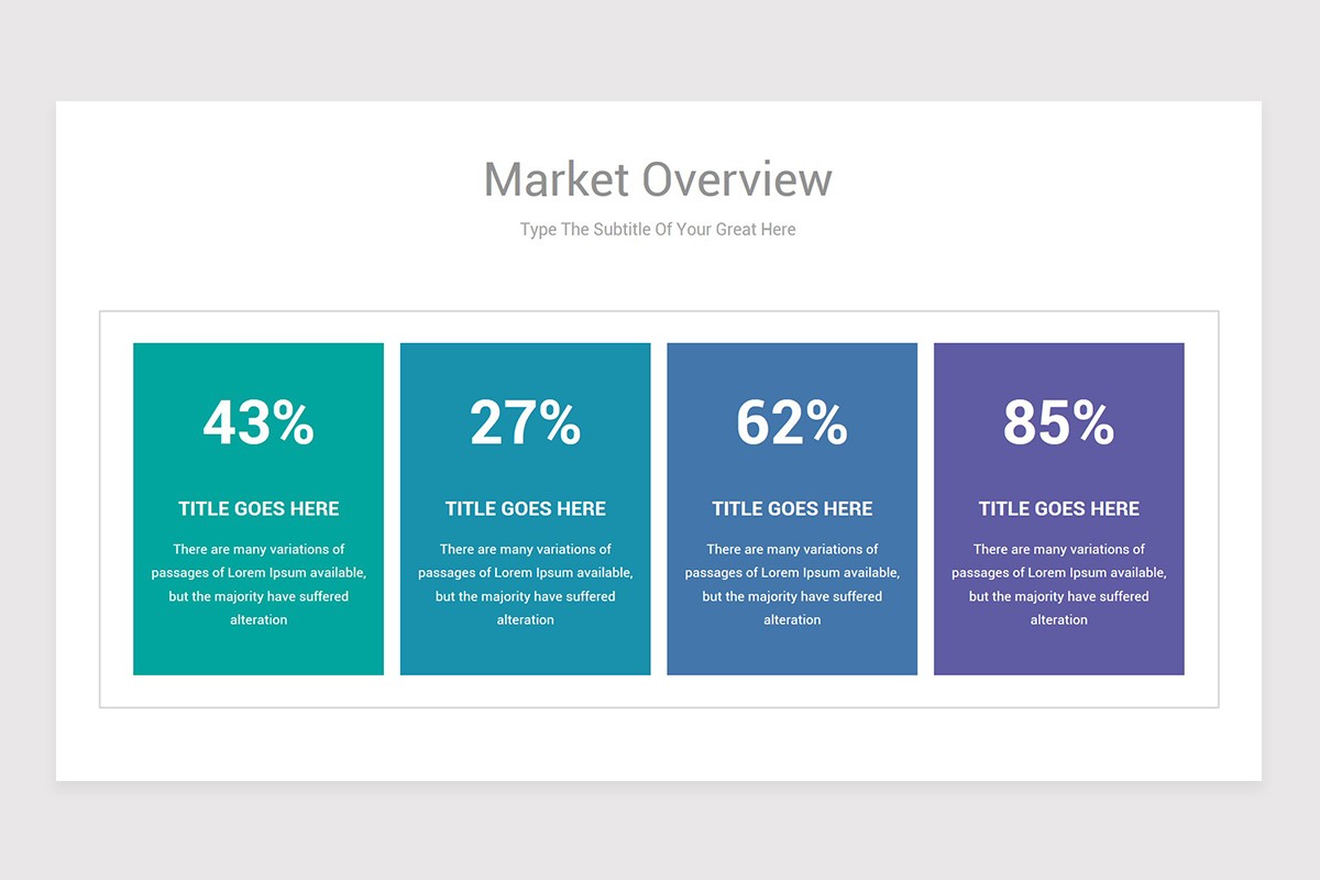 Market Overview Google Slides Template | Nulivo Market