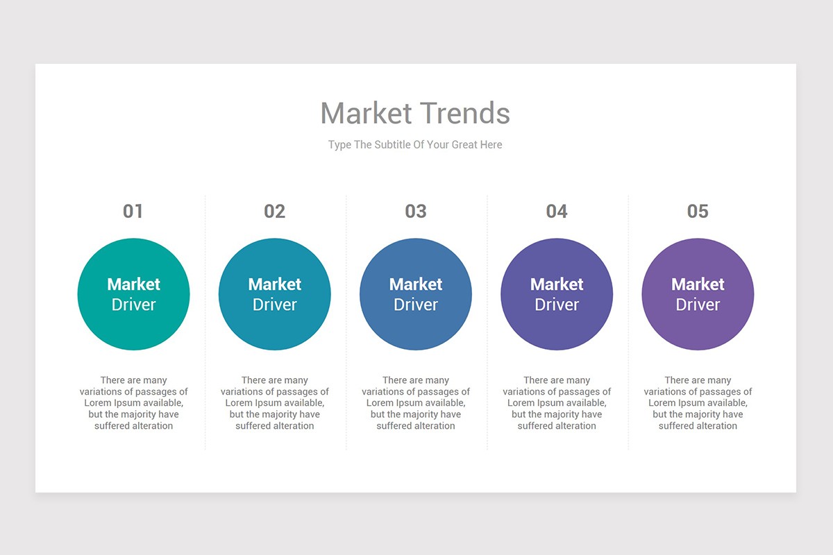 Sales and Marketing Google Slides Template | Nulivo Market