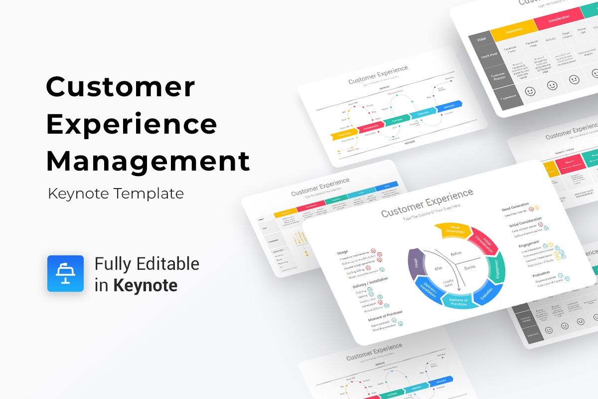 Customer Experience Management Keynote Template | Nulivo Market
