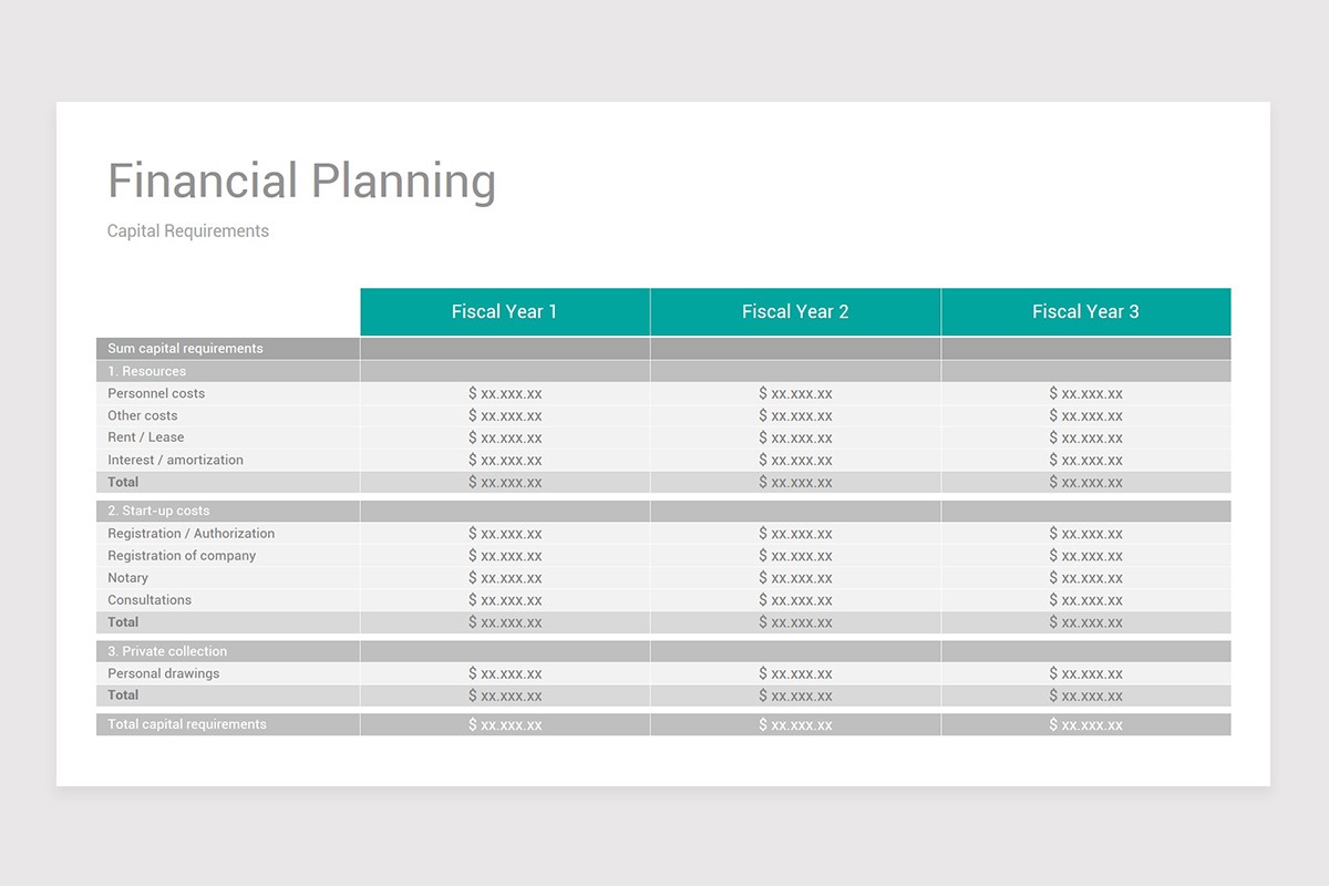 Financial Forecast and Planning Google Slides Template | Nulivo Market