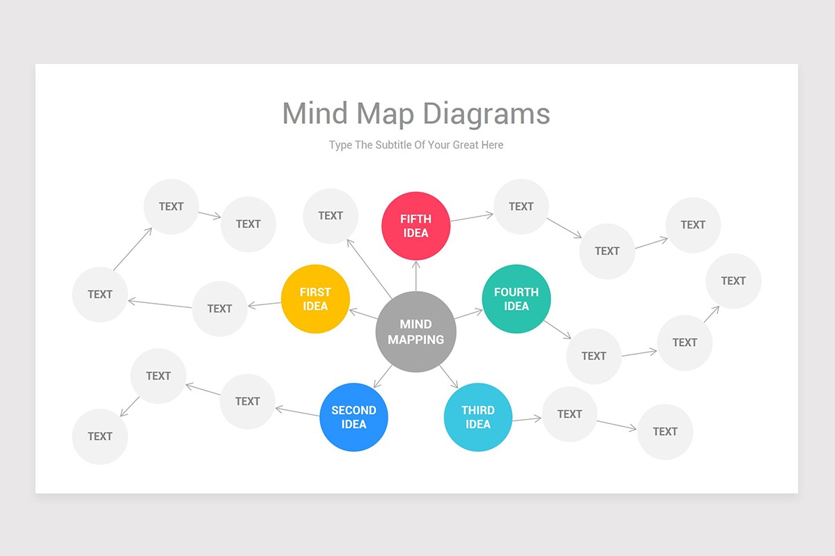 Mind Map Diagrams Keynote Presentation Template | Nulivo Market