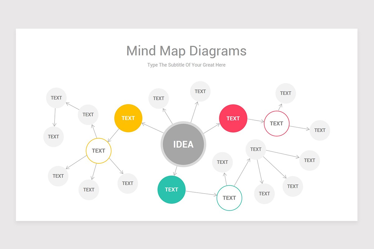 Mind Map Diagrams Keynote Presentation Template | Nulivo Market