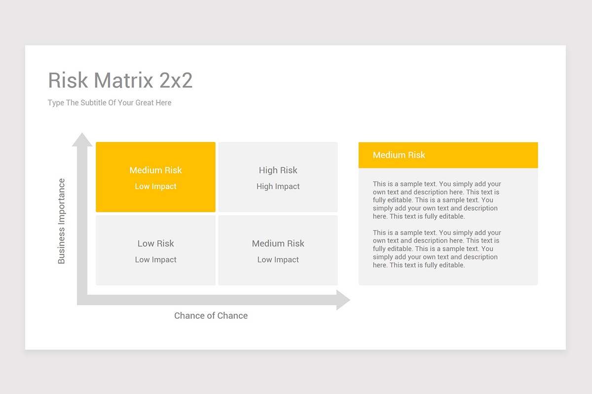 Risk Matrix Google Slides Diagrams Template | Nulivo Market