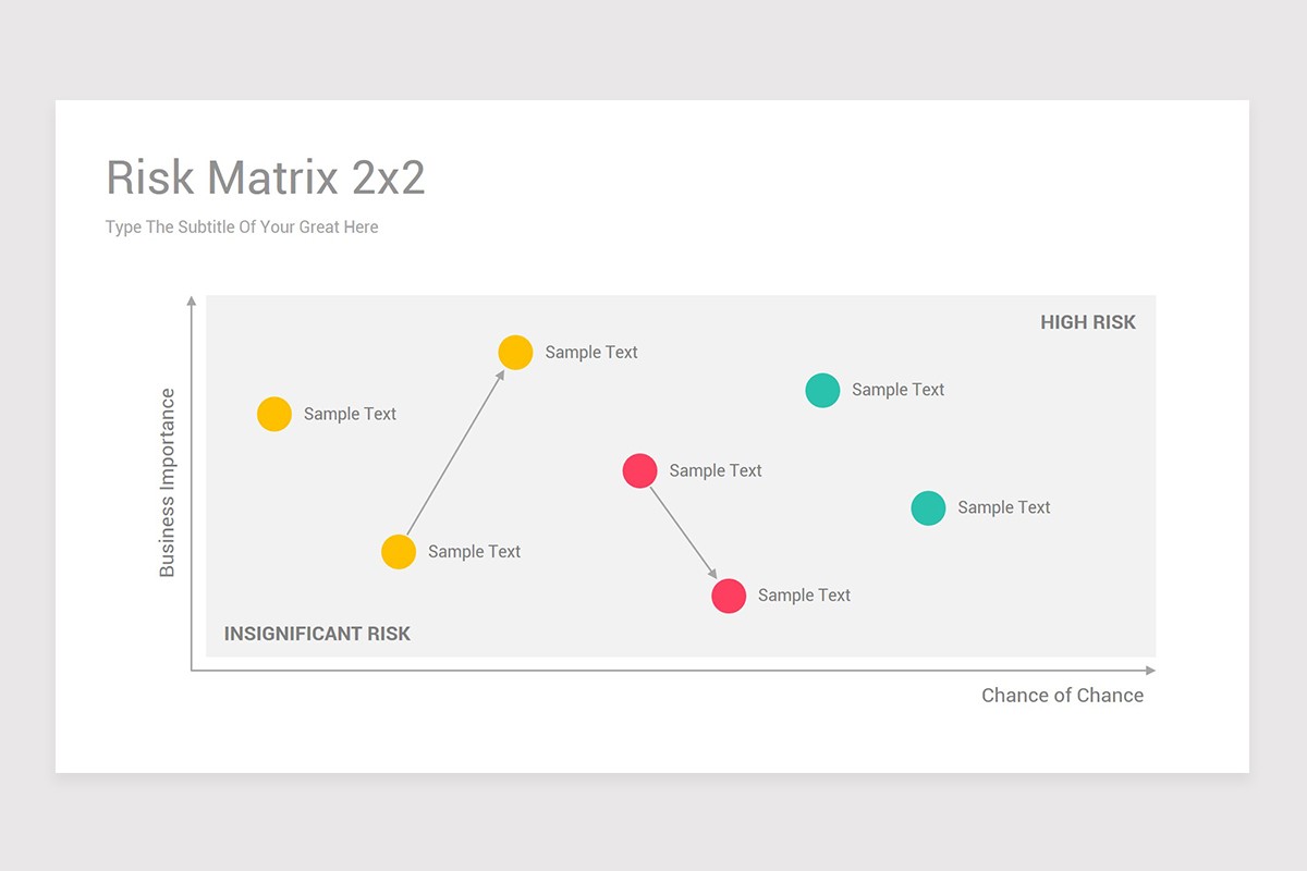 Risk Matrix Google Slides Diagrams Template | Nulivo Market