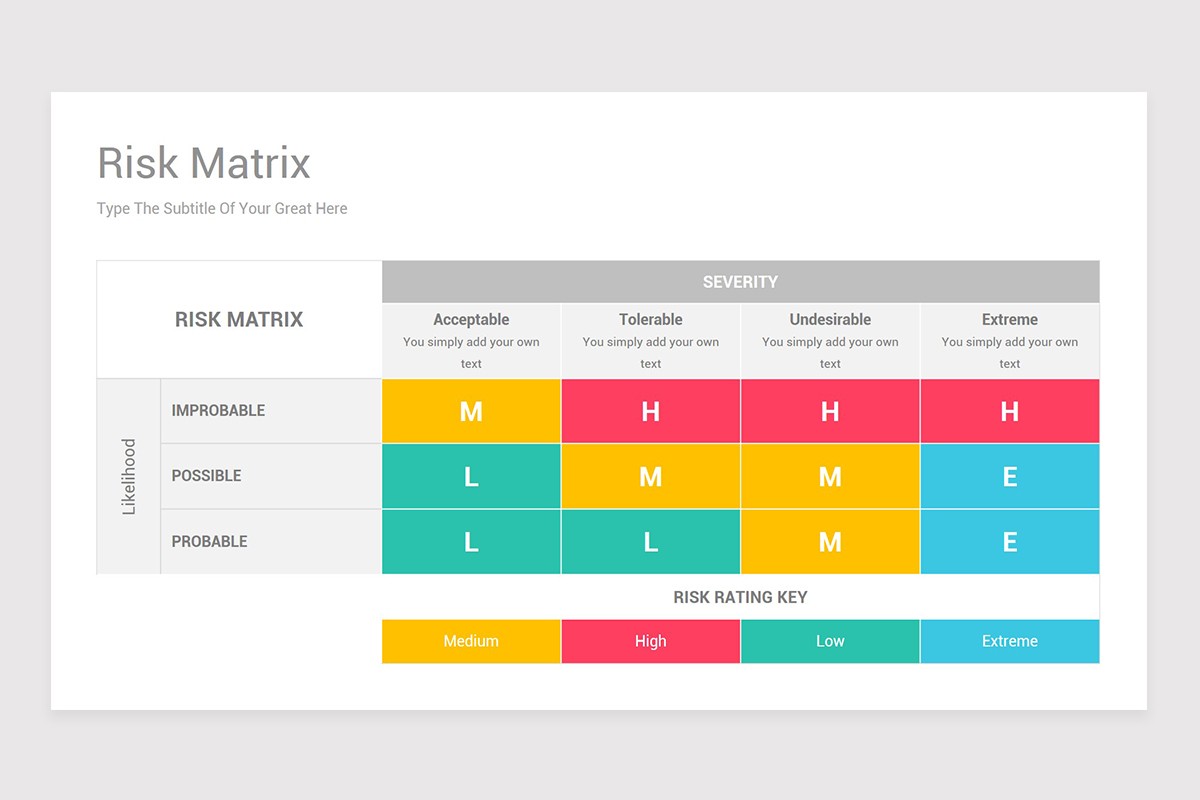 Risk Matrix Keynote Diagrams Template | Nulivo Market