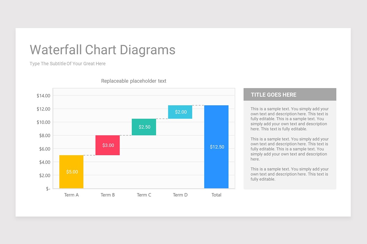 Waterfall Chart Google Slides Template Diagrams | Nulivo Market