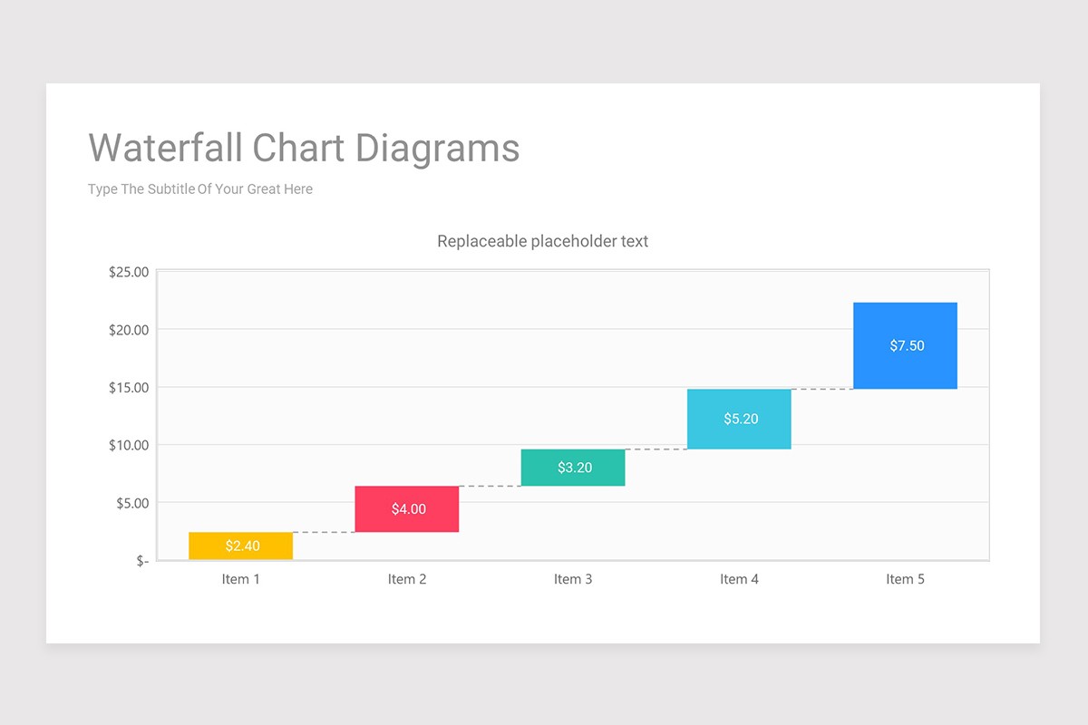 Waterfall Chart Template