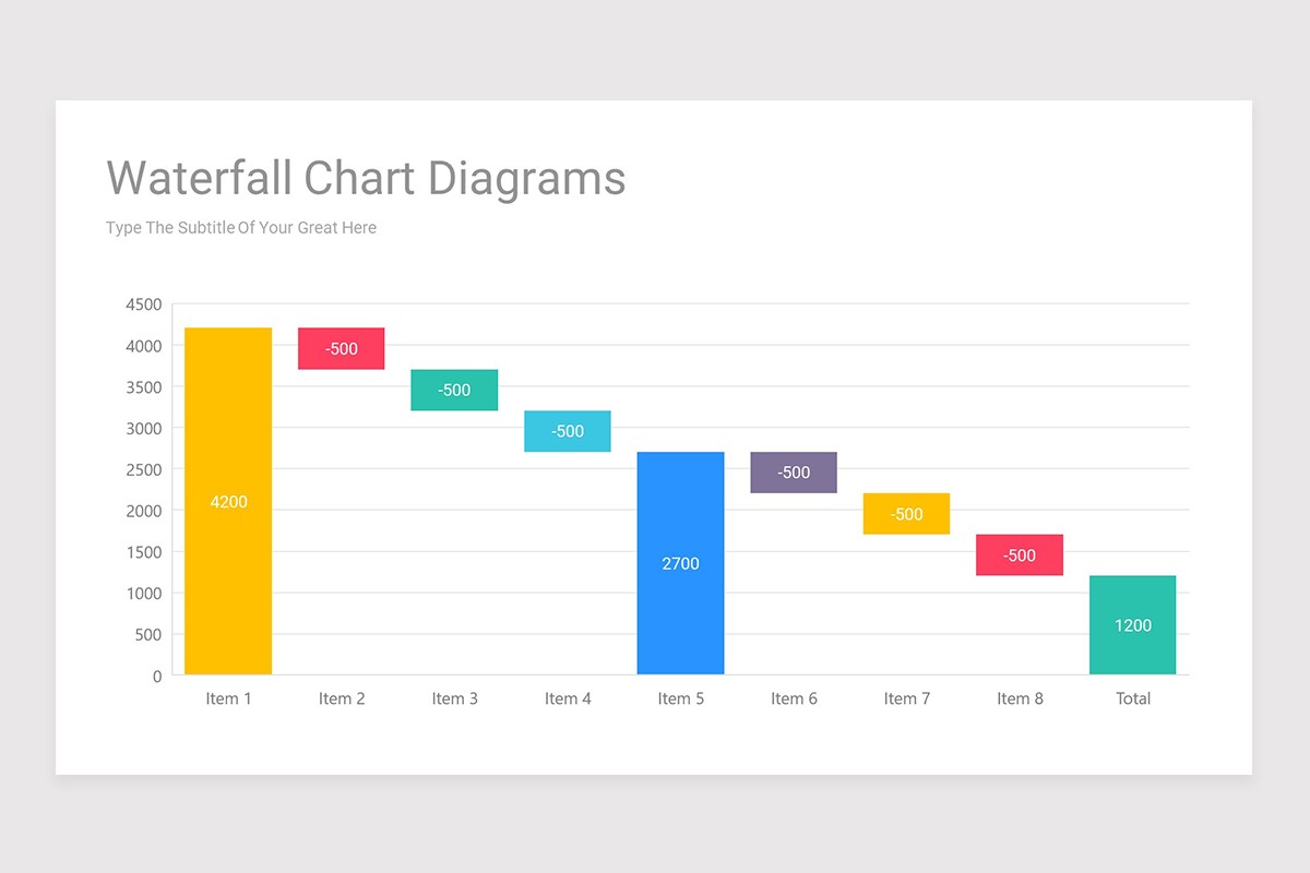 Waterfall Chart Keynote Template Diagrams | Nulivo Market