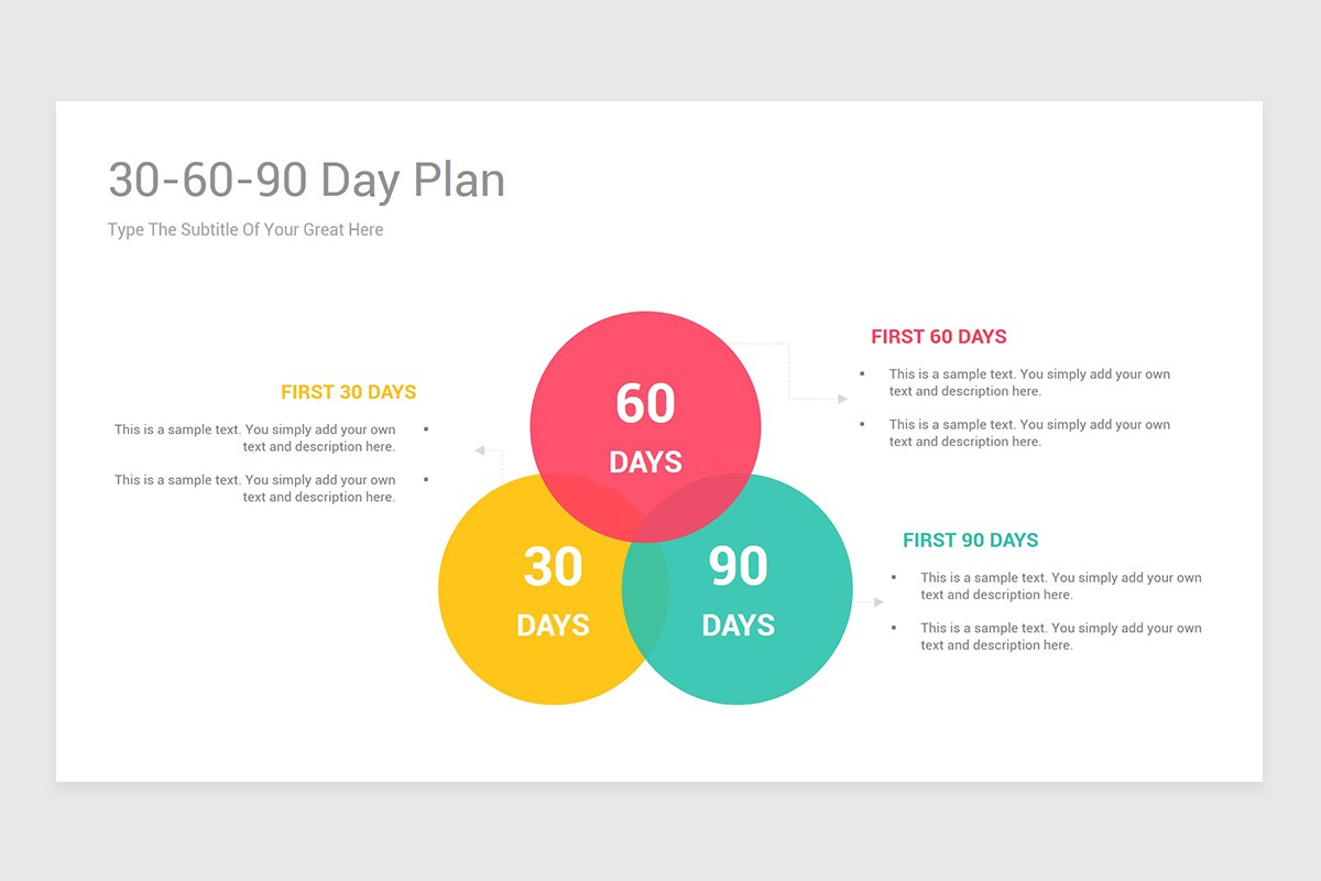 30 60 90 Day Plan Google Slides Template | Nulivo Market
