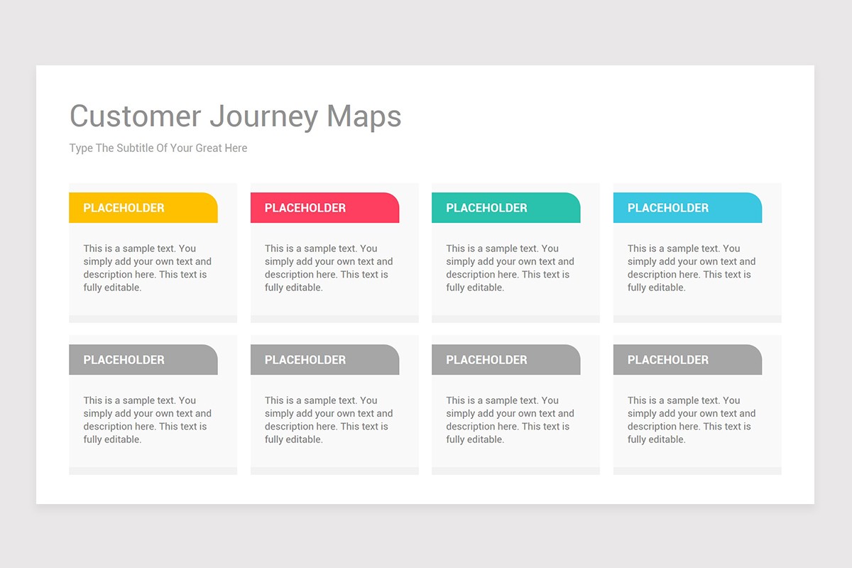 Customer Journey Map Google Slides Template | Nulivo Market