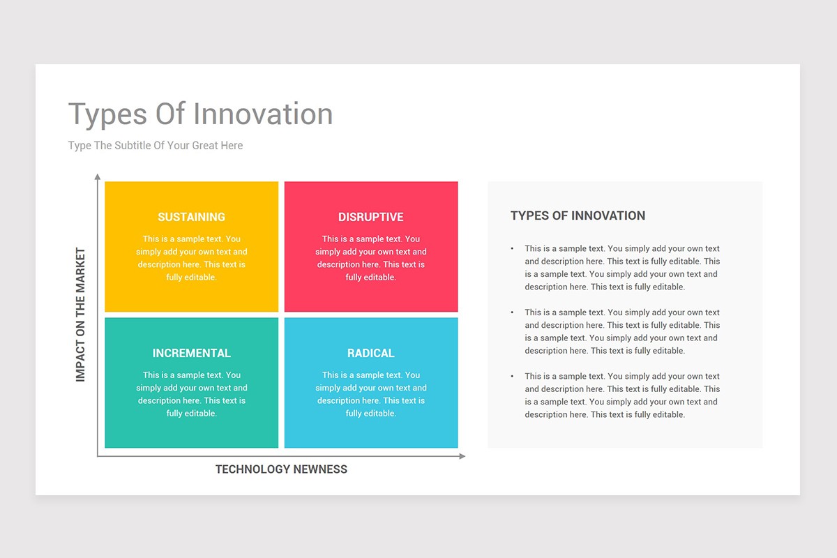 Innovation Management Google Slides Themes Template | Nulivo Market
