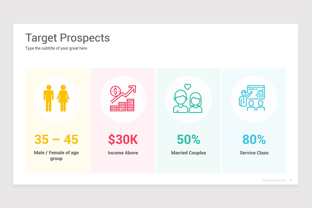 Customer Acquisition Strategy Google Slides Template | Nulivo Market