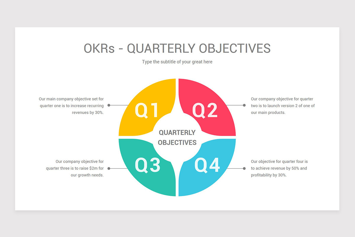 OKR Objectives and Key Results PowerPoint Template | Nulivo Market