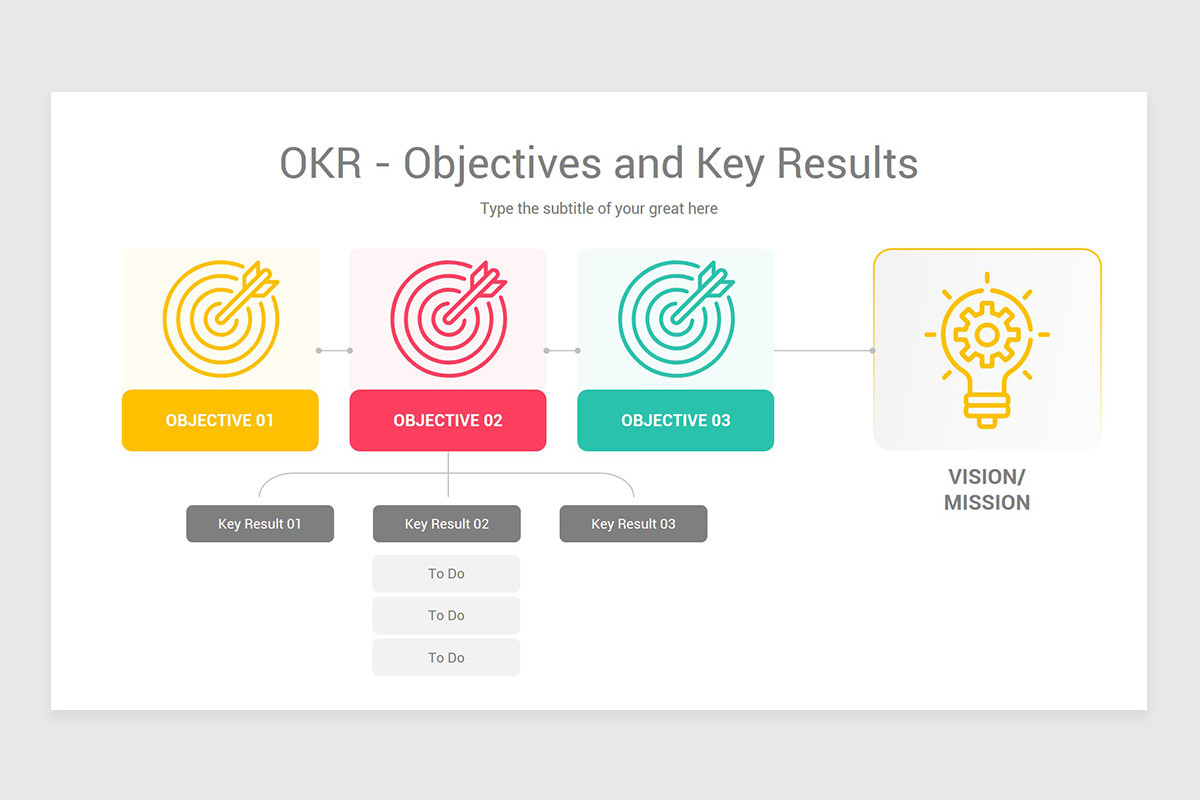 OKR Objectives and Key Results PowerPoint Template | Nulivo Market
